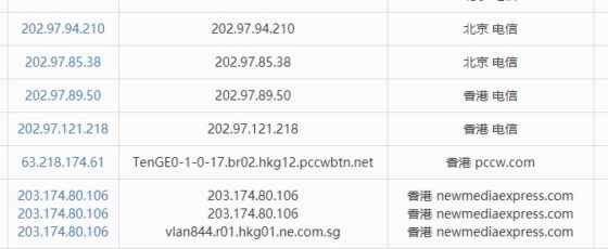 好用的DNS-ClouDNS使用体验-大鸟笔记